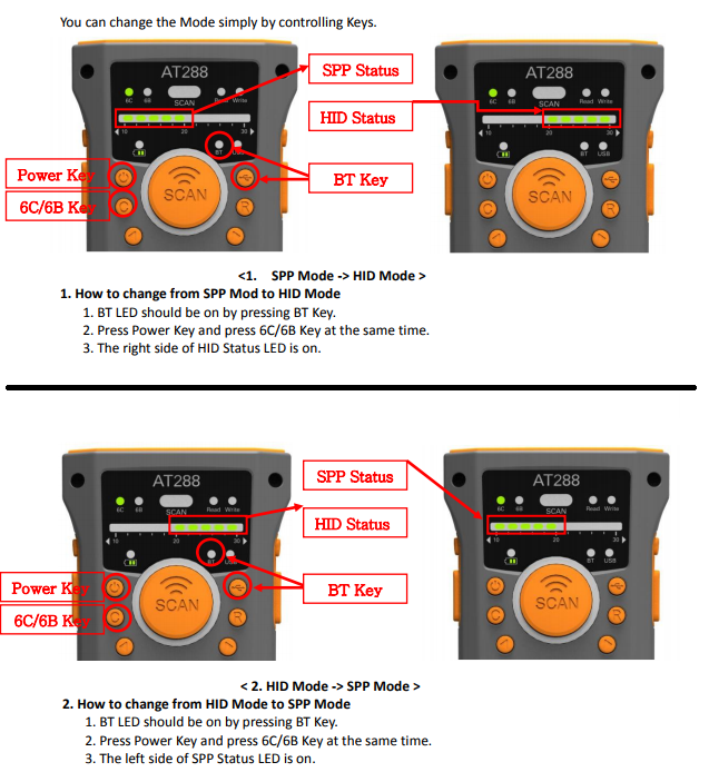 How do I set up and pair my ATID AT288 Scanner?
